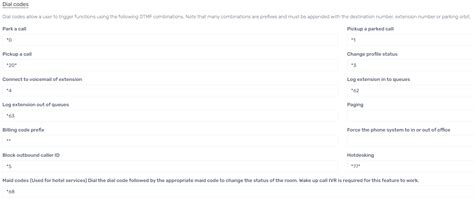Dial Codes Bvoip
