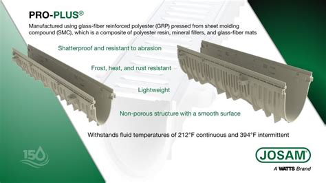 Curtis Dady On Linkedin Glass Reinforced Polyester Makes A Significant Difference Its Light…