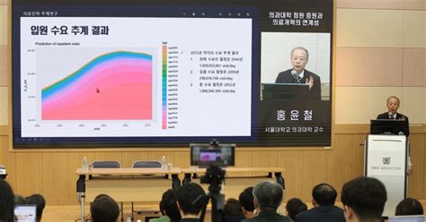 “의사 부족” Vs “초과 공급”…계속되는 적정 의료인력 논쟁