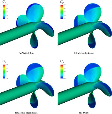 Surface Pressure Coefficient On The Insean E779a Propeller Download Scientific Diagram