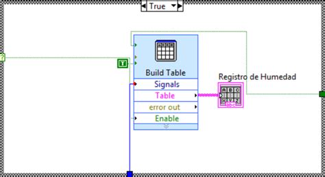 Solved Create Xsl From Build Table Ni Community
