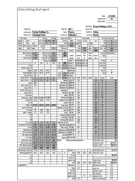 master mud test pdf