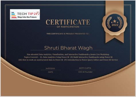 Dataanalytics Dataanalytics Powerbi Businessanalytics Shruti Wagh