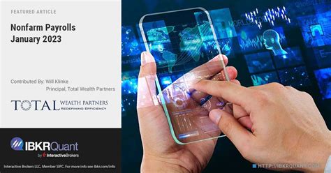 Ibkr Quant On Linkedin Fintech