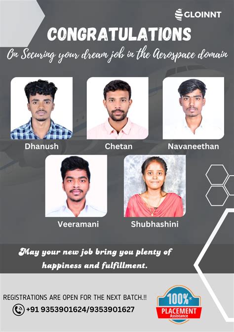 Gloinnt Solutions Pvt Ltd On Linkedin Jobopportunities