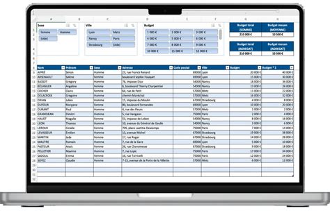 Formation Excel Luxembourg Cours Débutant à Avancé Dès 9€h