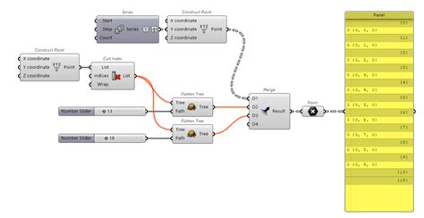 Project Points Component Gives Strange Result Grasshopper McNeel Forum