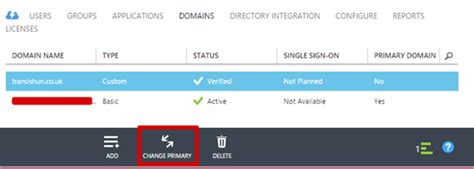 Getting Started With Azure Active Directory Sync Part 2
