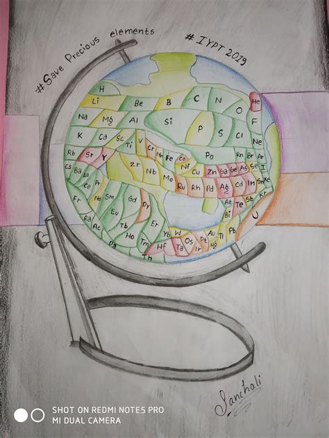 Save Precious Elements Iupac 100