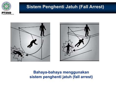 Working At Height Presentation Version 2 1 1 Ina Ppt