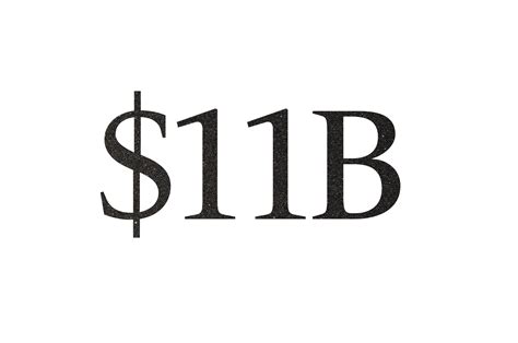 Maximum Value For Your Company