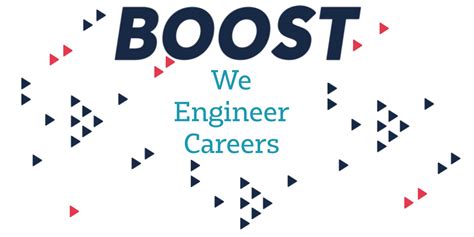 Engine Recruitment Ltd Php Developers Dont Miss Out On This Job Upto39k Nr Braintree If