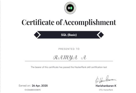 Sql Hackerrank Dataanalysis Databasemanagement Careergrowth