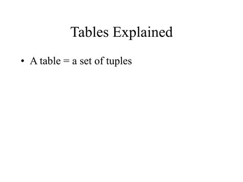 Lecture SQL Working Ppt