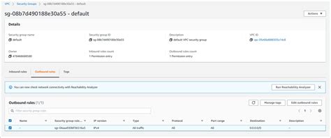 Securing Your Infrastructure As Code Deployments With AWS And Snyk AWS Partner Network APN Blog