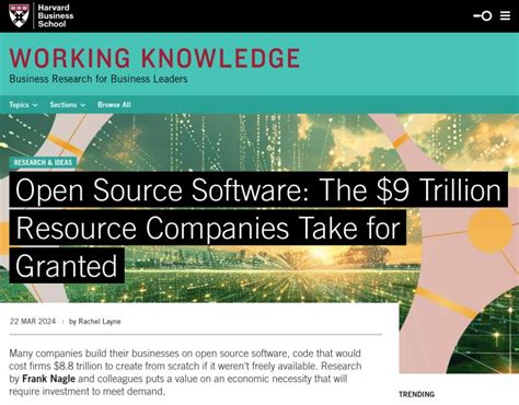 Dion Moult On Linkedin Openbim Opensource