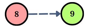Kth Smallest Element In BST Naukri Code