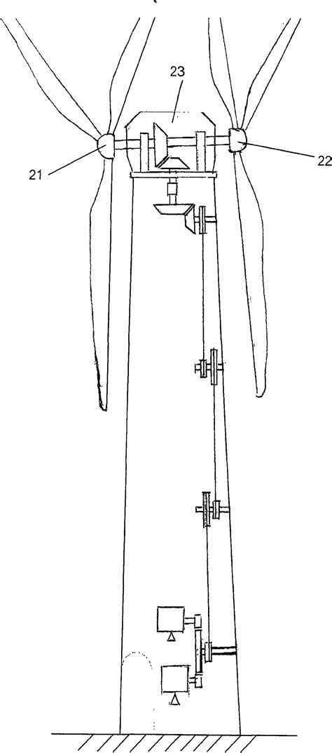 Wind Driven Generator Eureka Patsnap