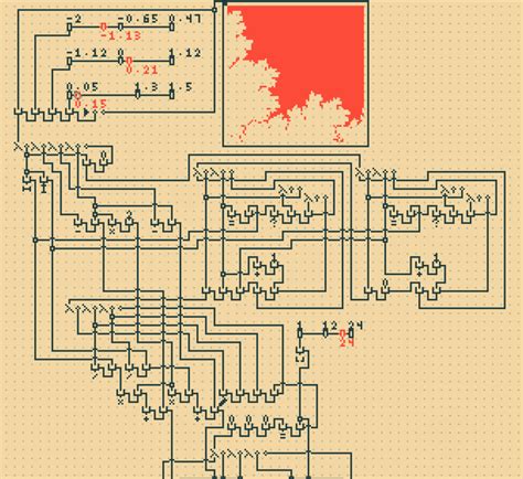 Github Prathyvshlambda Calculus Visualizations Catalog Of Visual