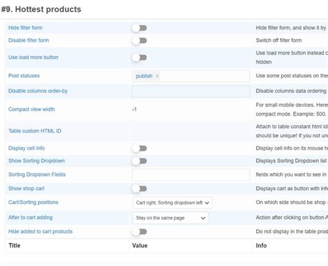Woot Woocommerce Products Tables Extension Wp Solver