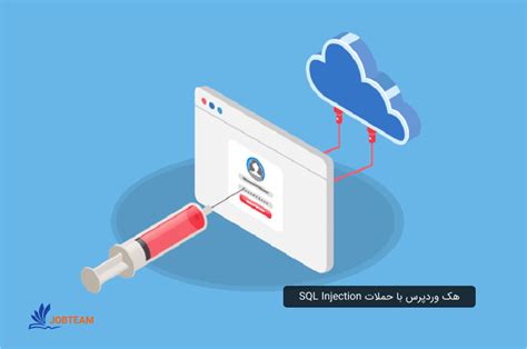 هک وب سایت های وردپرسی
