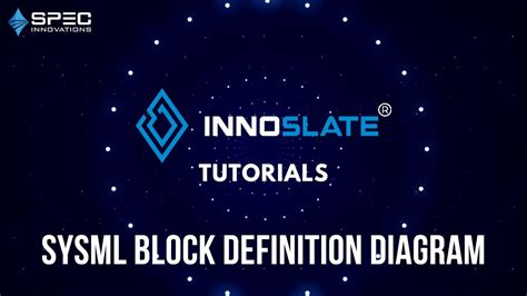 How To Use Sysml Block Definition Diagram Youtube