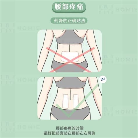 大马吃喝玩乐go！ 贴药膏 💜lazada my s jcxaucc 🧡 shopee