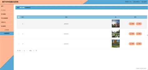 Ssm基于ssm校园论坛系统6ndb3【独家源码】计算机毕业设计问题的解决方案与方法基于ssm框架校园论坛的开题报告 Csdn博客