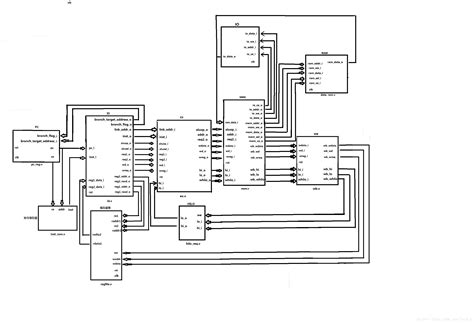 单指令周期cpu 在fpga上对外设进行操作 fpga操作外设 csdn博客