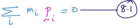 Massinertia Scalars — Computational Dynamics
