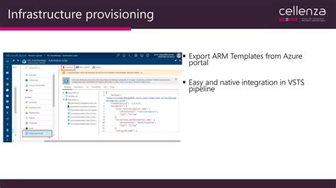 Azure Function Devops Pipeline Alm Devops Rangers Feedbacks Pptx