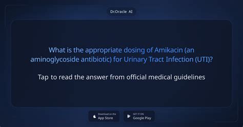 What Is The Appropriate Dosing Of Amikacin An Aminoglycoside