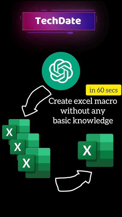 Create Excel Macro With Ai In 60 Secs ⏱️💯💥 ️ Excelmacro Shorts