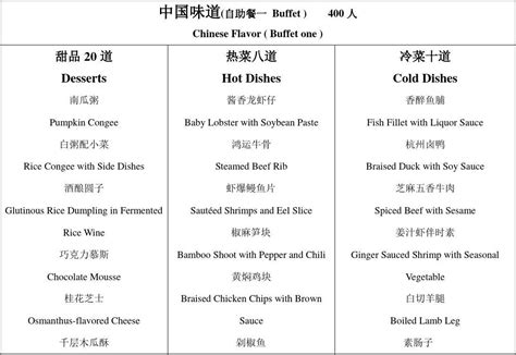 中国菜菜单中英对照翻译word文档在线阅读与下载免费文档