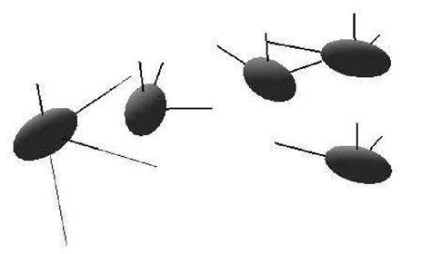 Decoupling Vector Field Trajectory For Scenario 2 Download