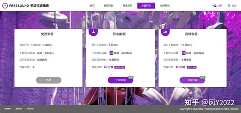 这几种音乐免费商用要知道！cc、免版税、公有领域 知乎