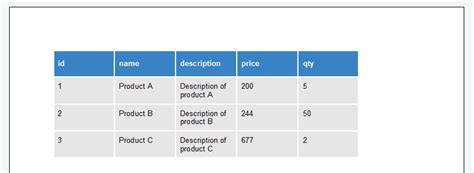 Table Extension Remove Empty Columns After Mail Merge