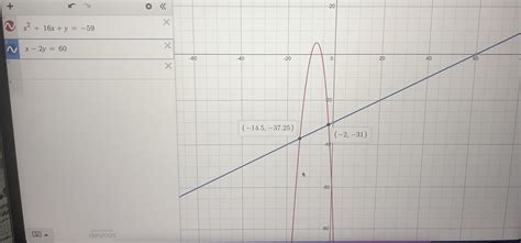 [solved] Pre Calculus Course Hero