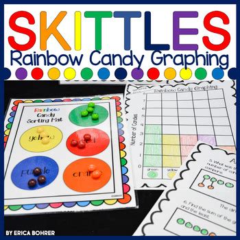 Skittles Sorting Graphing And Analyzing Data By Erica Bohrer TPT