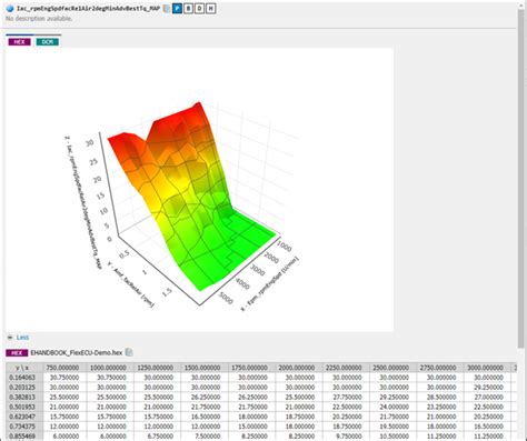 Label Popup Ehandbook Docs And Tutorials