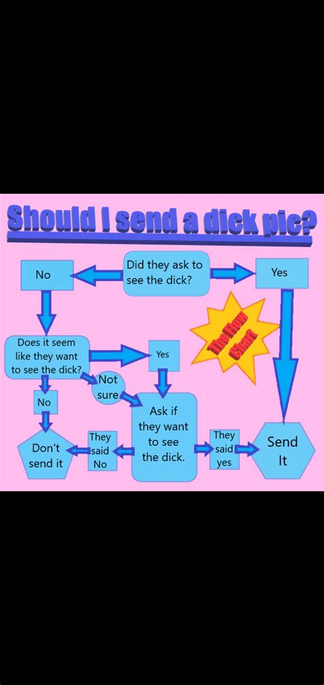 Because Some Nice Guys Need Help Rniceguys
