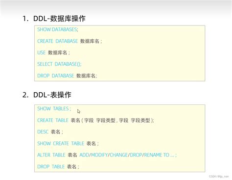 Ddl数据库操作：sql表操作与数据类型概述 Csdn博客