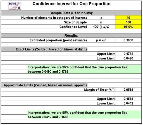 Sample Size Excel At Alfredo Grove Blog