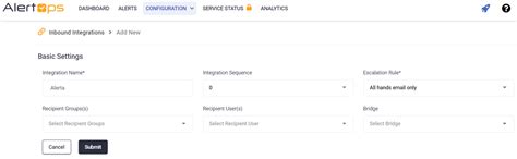 Alerta Alertops Master The Unexpected Resolve Major It Incidents And Automate Real Time