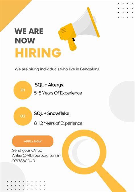 Ankur Verma Posted On Linkedin