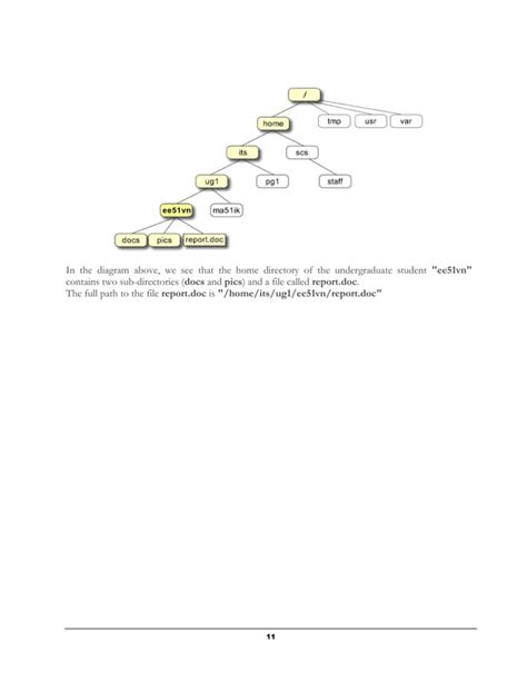 cs8461 operating system lab manual s selvi pdf