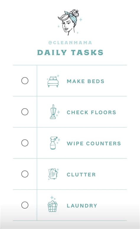 Spring Cleaning Checklist Infographic Clean Mama