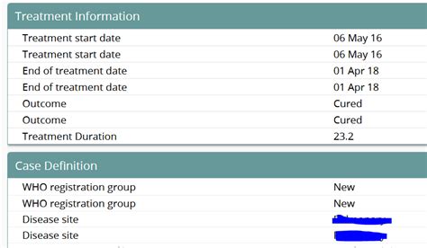Duplicating Records In Patient Summary Dashboard Bahmni Openmrs Talk
