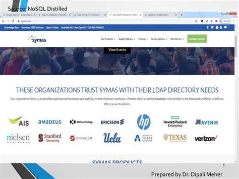 Introduction To Nosql Pptx Databases Computer Software And Applications