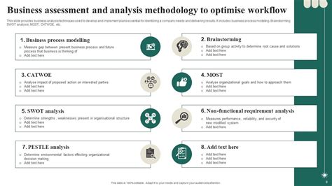 Assessment Methodology Powerpoint Ppt Template Bundles Ppt Slide